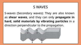 LESSON 3 - EARTHQUAKE SCENARIOS AND TSUNAMI.pptx