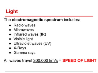 Lesson 3 - Electromagnetic Spectrum.pdf