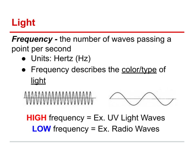 Lesson 3 - Electromagnetic Spectrum.pdf