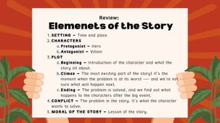 Lesson 3 - Elements of the Story (Review) | PDF