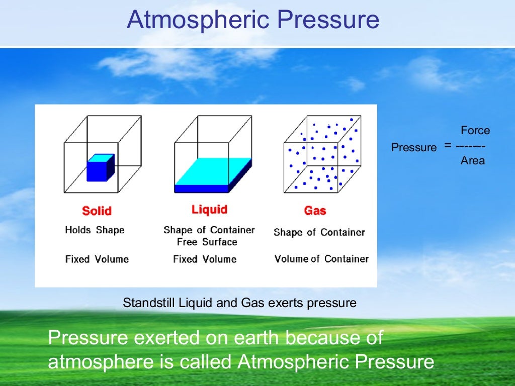 Atmospheric pressure