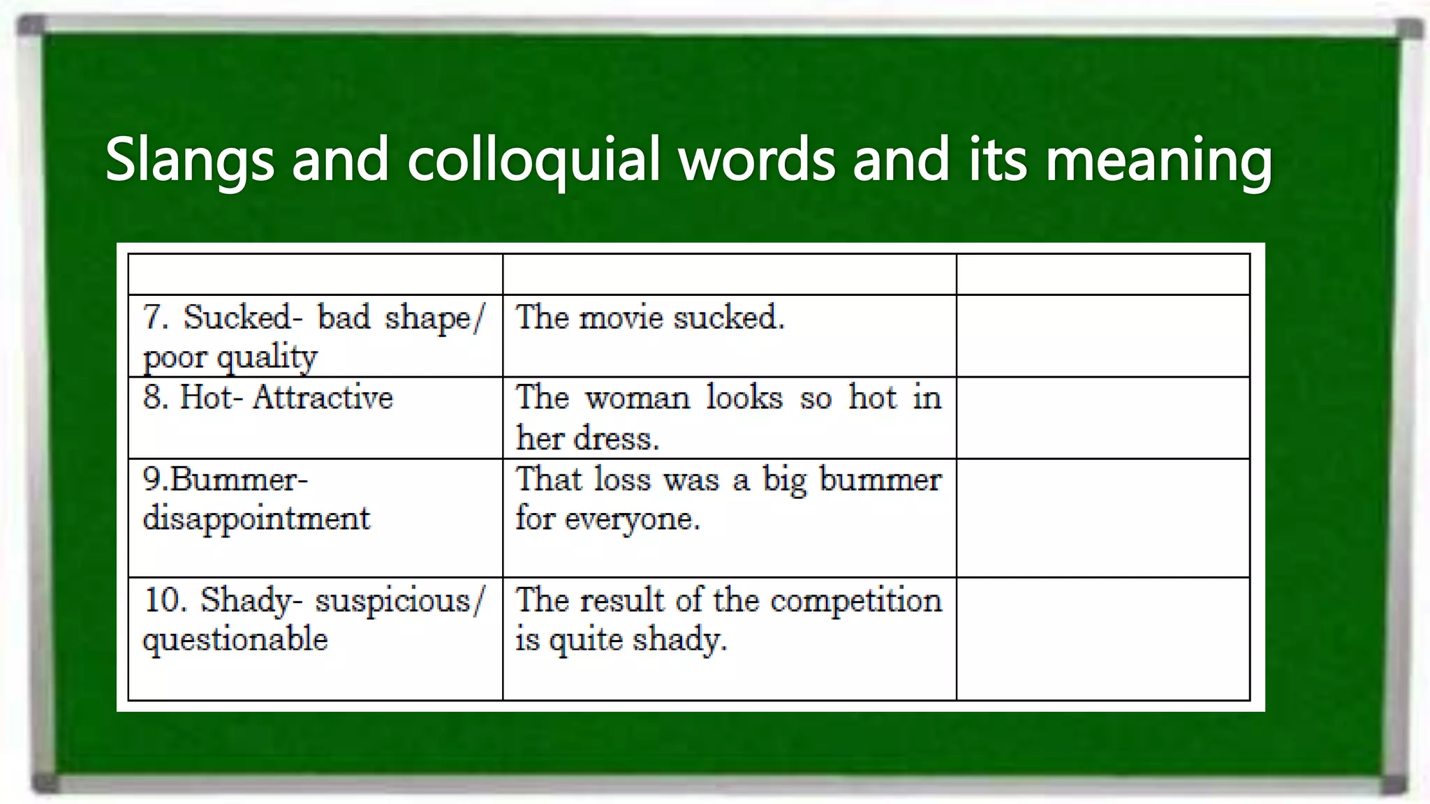 LESSON 3-FEATURE OF ACADEMIC WRITING (1).pptx