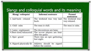 LESSON 3-FEATURE OF ACADEMIC WRITING (1).pptx