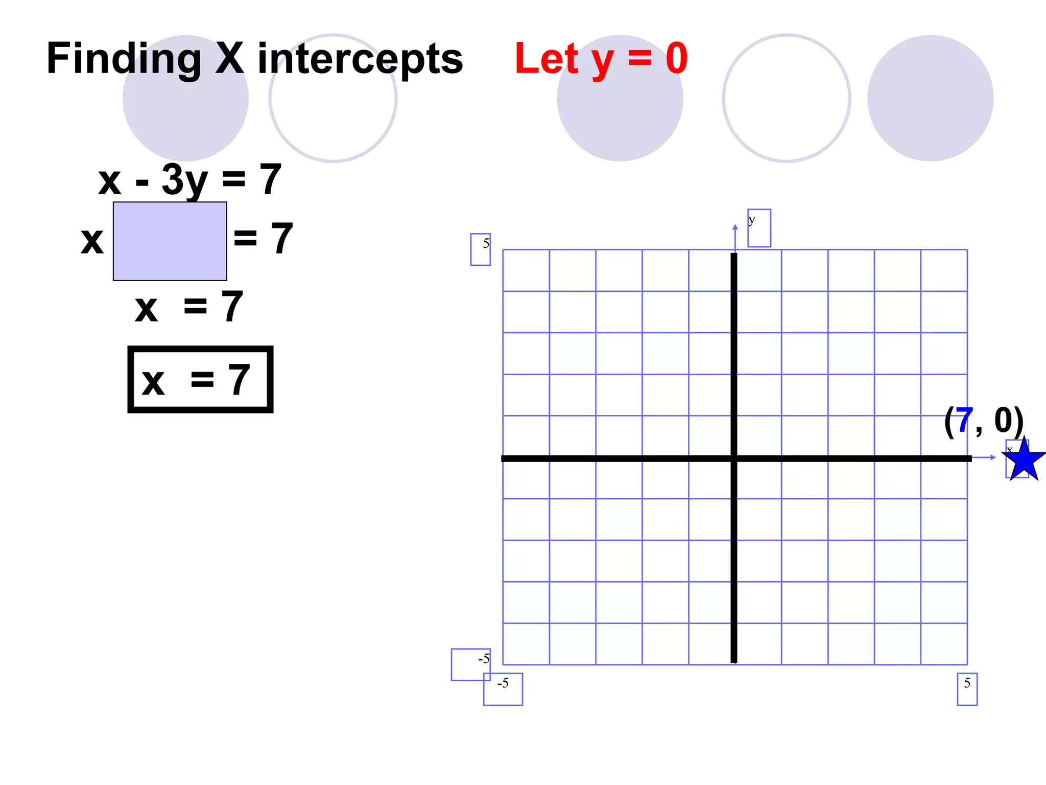 Lesson 3 finding x and y intercepts shared | PPT