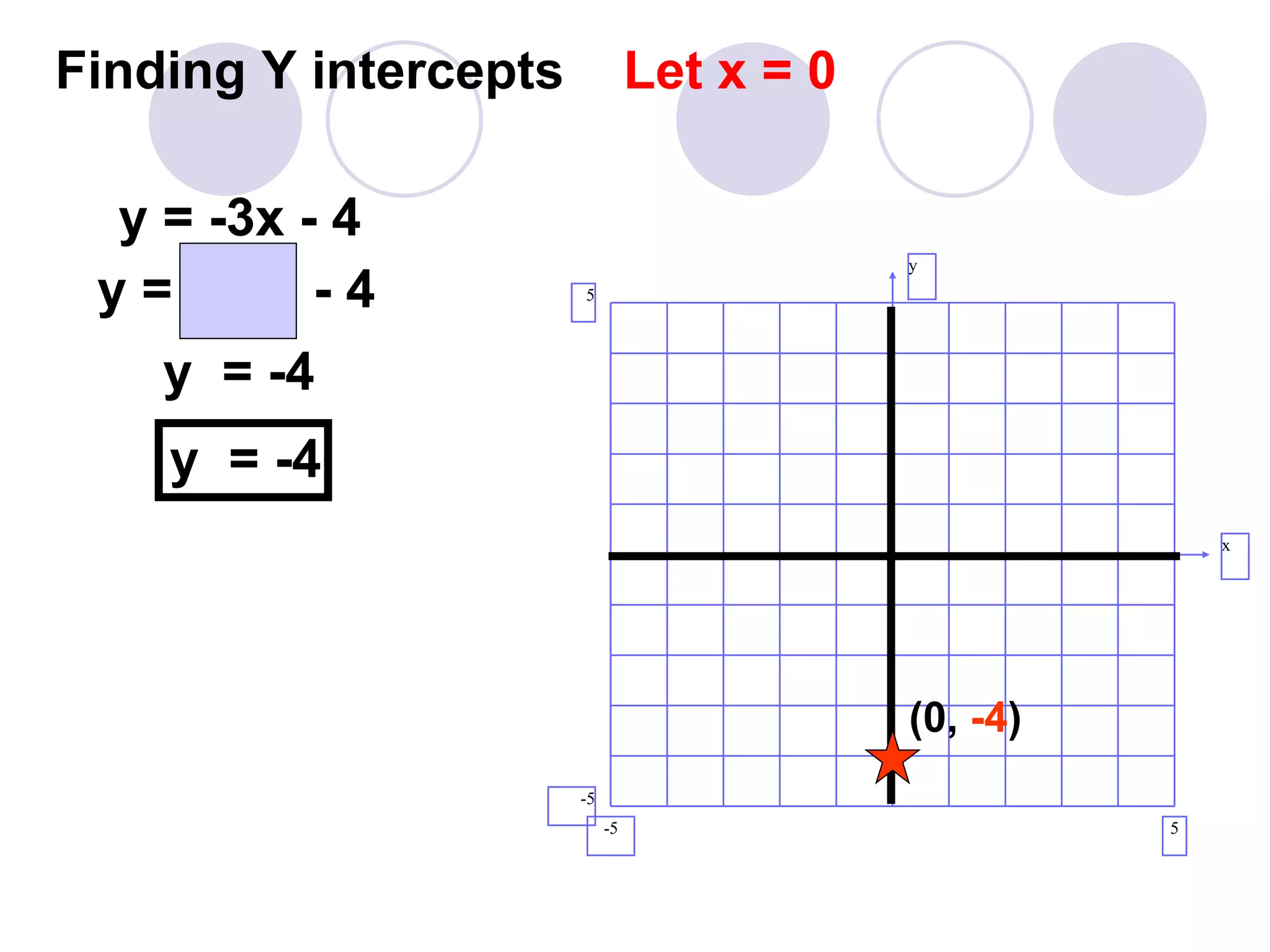 Lesson 3 finding x and y intercepts shared | PPT