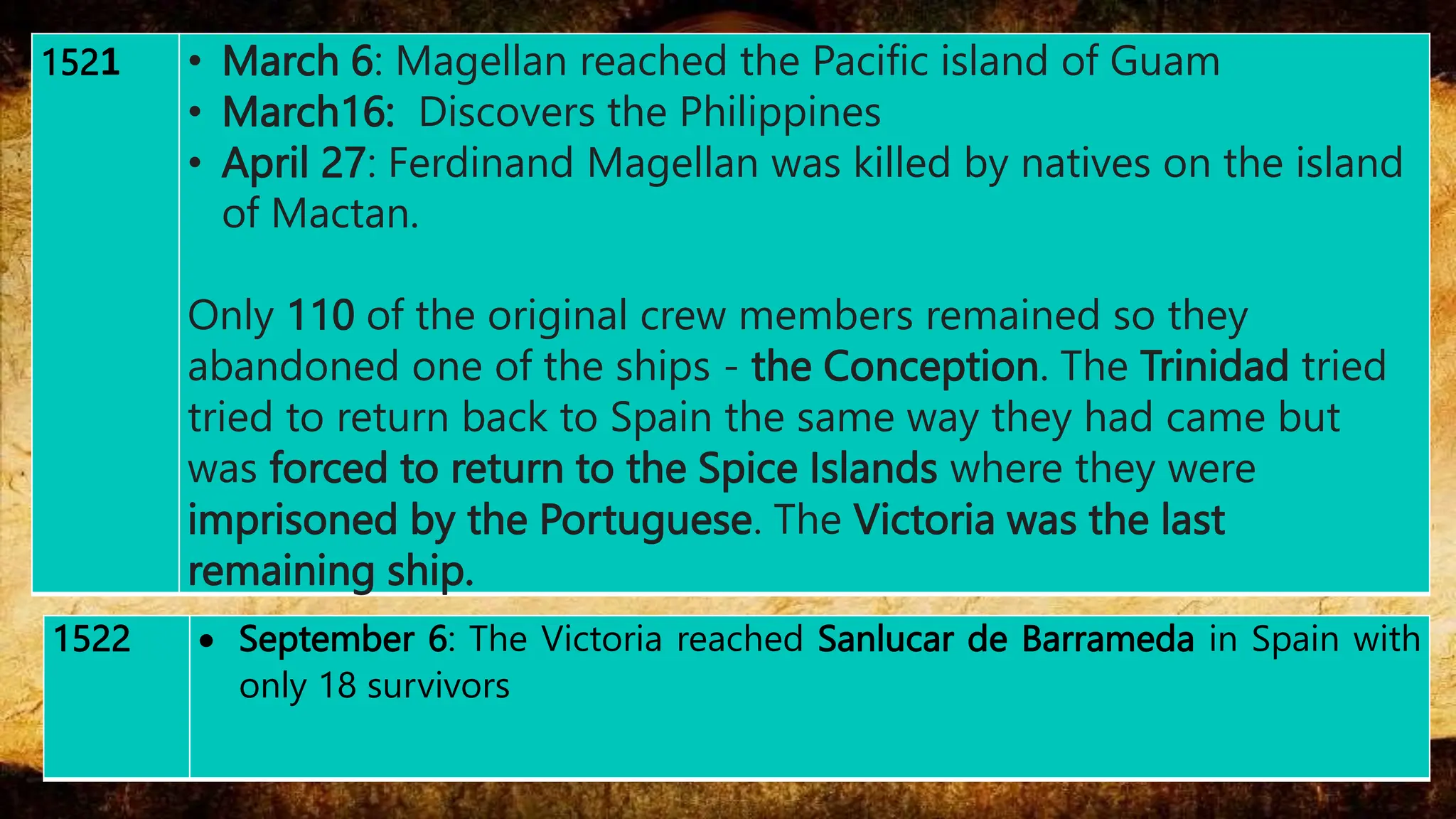 Lesson 3 - First Voyage Around the World.pptx