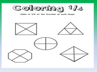 Lesson 3 - One-half and One-fourth of a Whole | PPTX