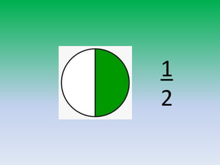 Lesson 3 - One-half and One-fourth of a Whole | PPTX