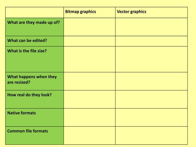 Lesson 3 graphics types | PPT