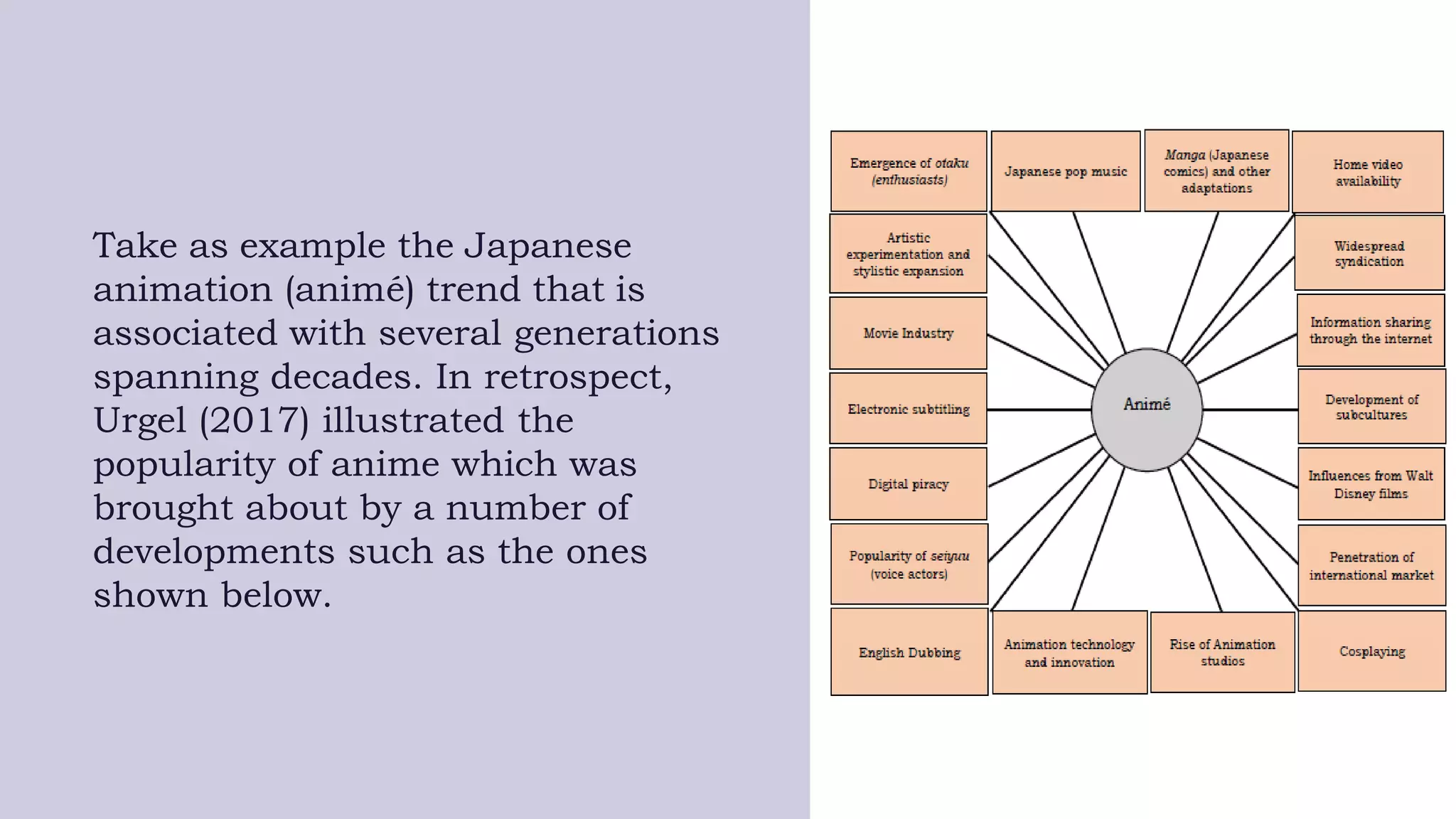 lesson 3 - Identifying Parts of a Whole.pptx