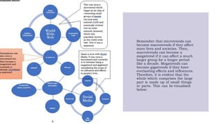 lesson 3 - Identifying Parts of a Whole.pptx