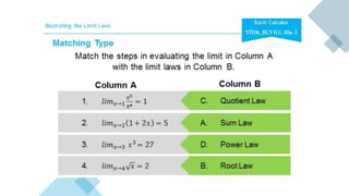 Lesson 3 - Illustrating the limit laws.pptx