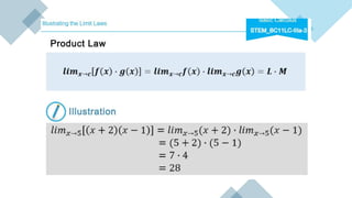 Lesson 3 - Illustrating the limit laws.pptx