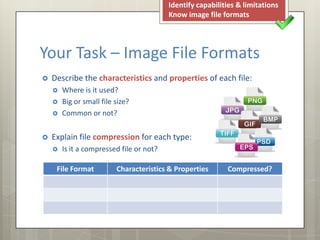 202 - Lesson 3 - Image Software | PPTX | Photo Editing Software ...