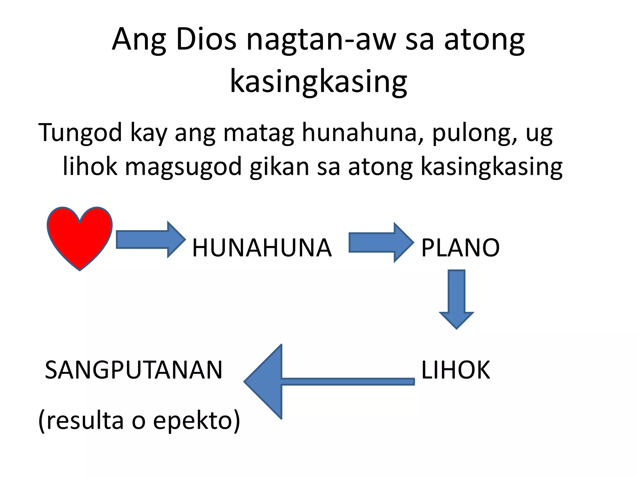 Lesson #3-Jesu Cristo- Akong Ginoo ug Hari.pptx