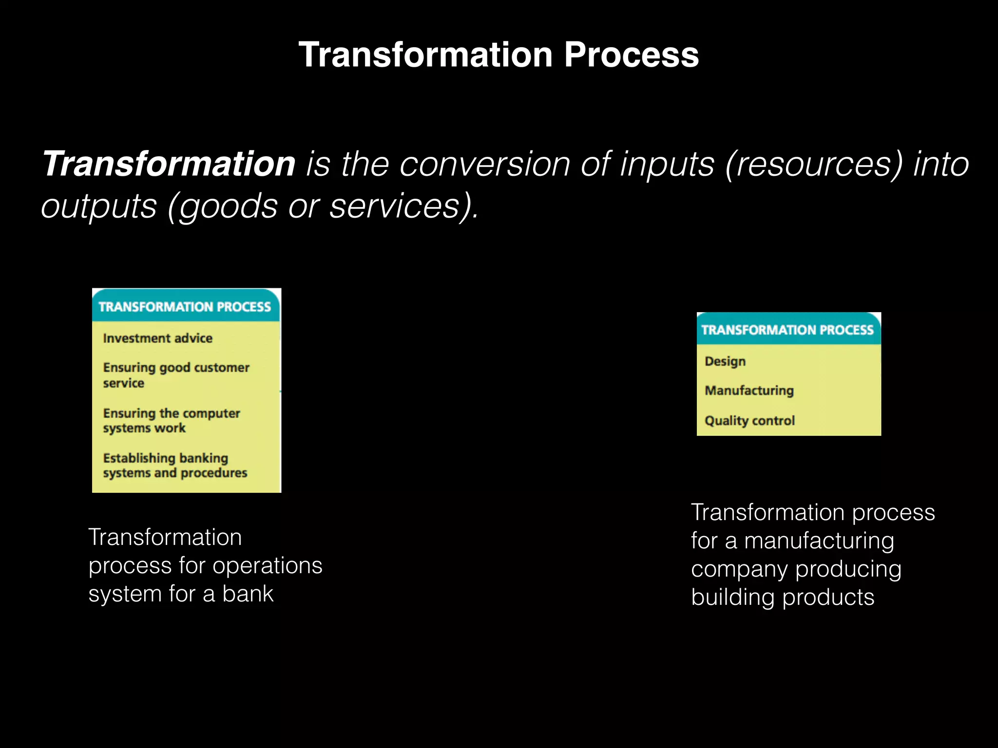 Lesson 3 key elements of an operations system in lso | PDF