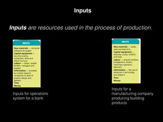 Lesson 3 key elements of an operations system in lso | PDF