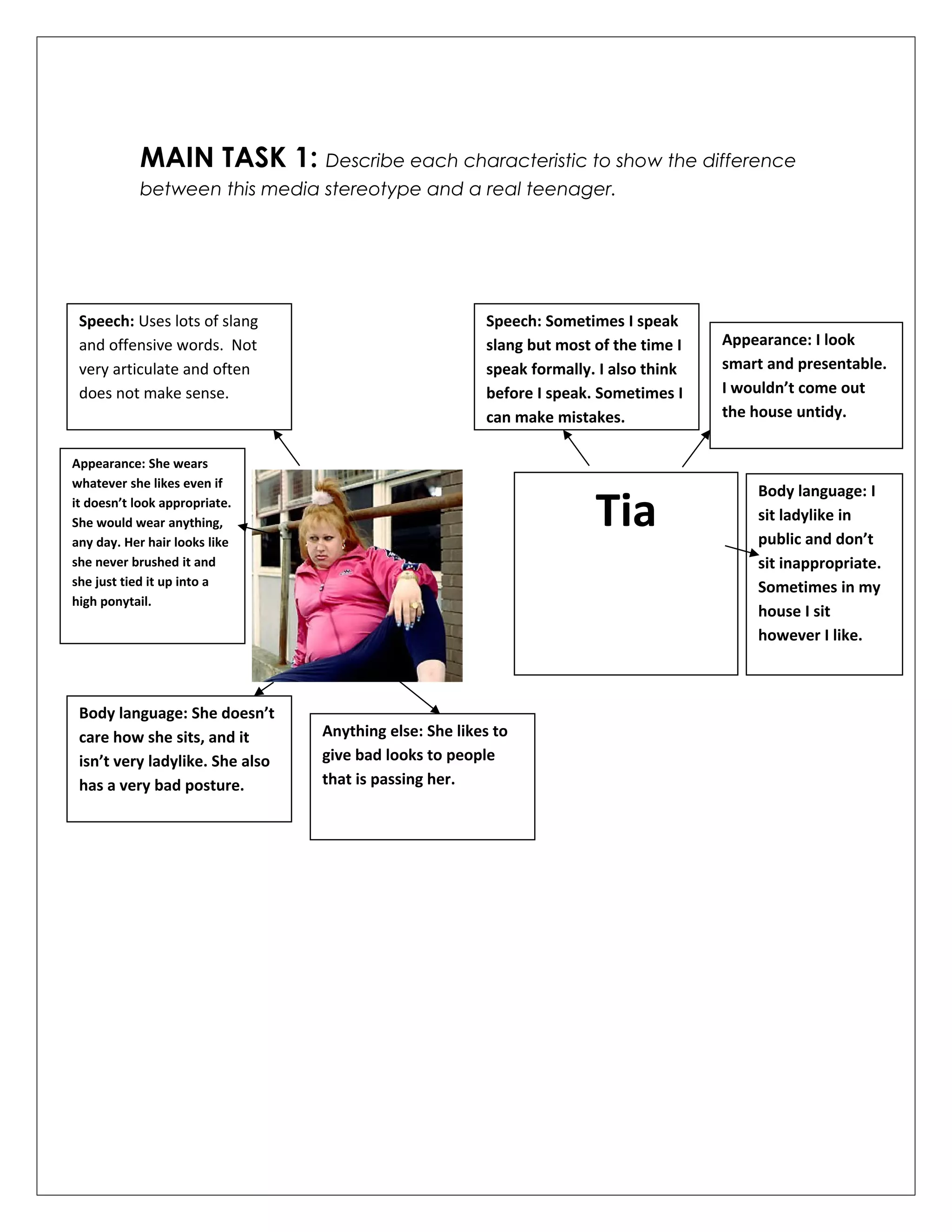 Media Stereotypes Worksheet | DOC