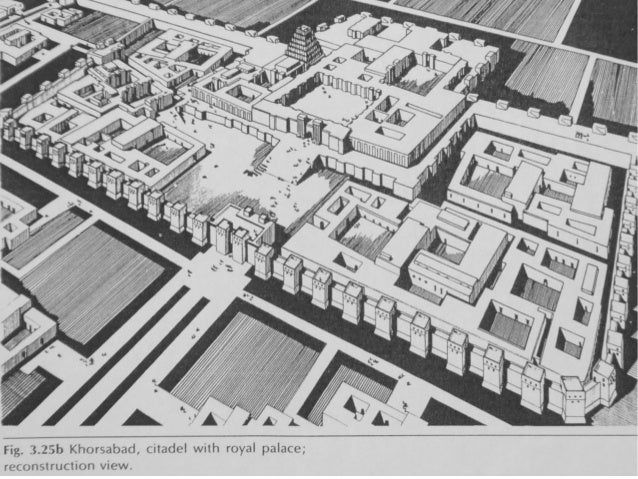 Mesopotamian Civilization Town Planning