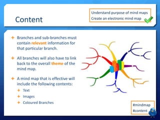 LO3 - Lesson 3 - Mind Maps | PPT
