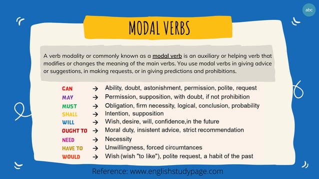 MODALS | PDF