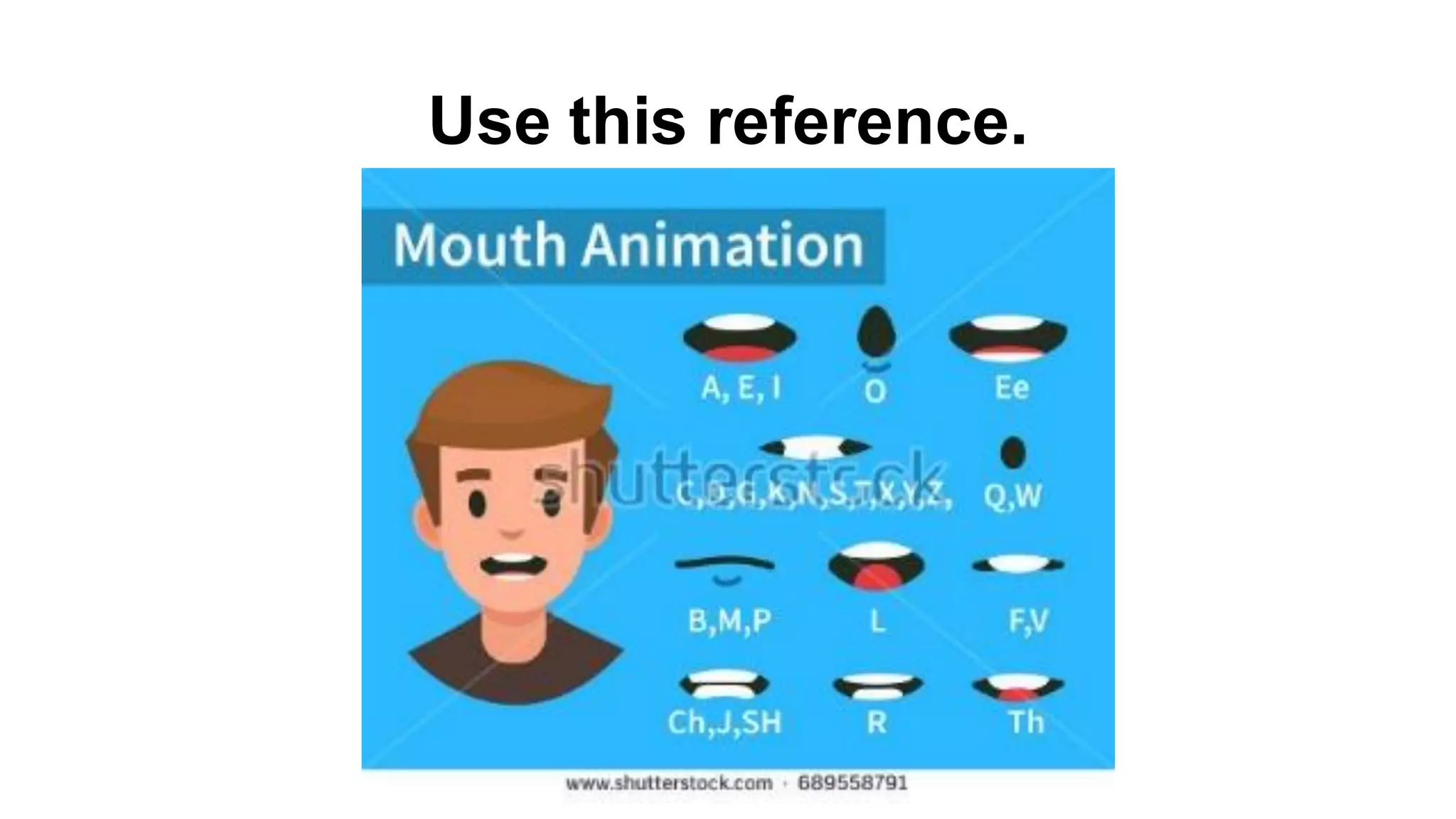 2D Animation: Mouth Animation | PDF
