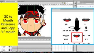 2D Animation: Mouth Animation | PDF