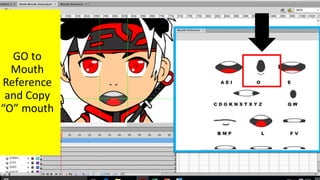 2D Animation: Mouth Animation | PDF