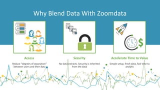The New Basics of Business Intelligence Lesson 3: Multi Source Analysis | PDF | Databases ...