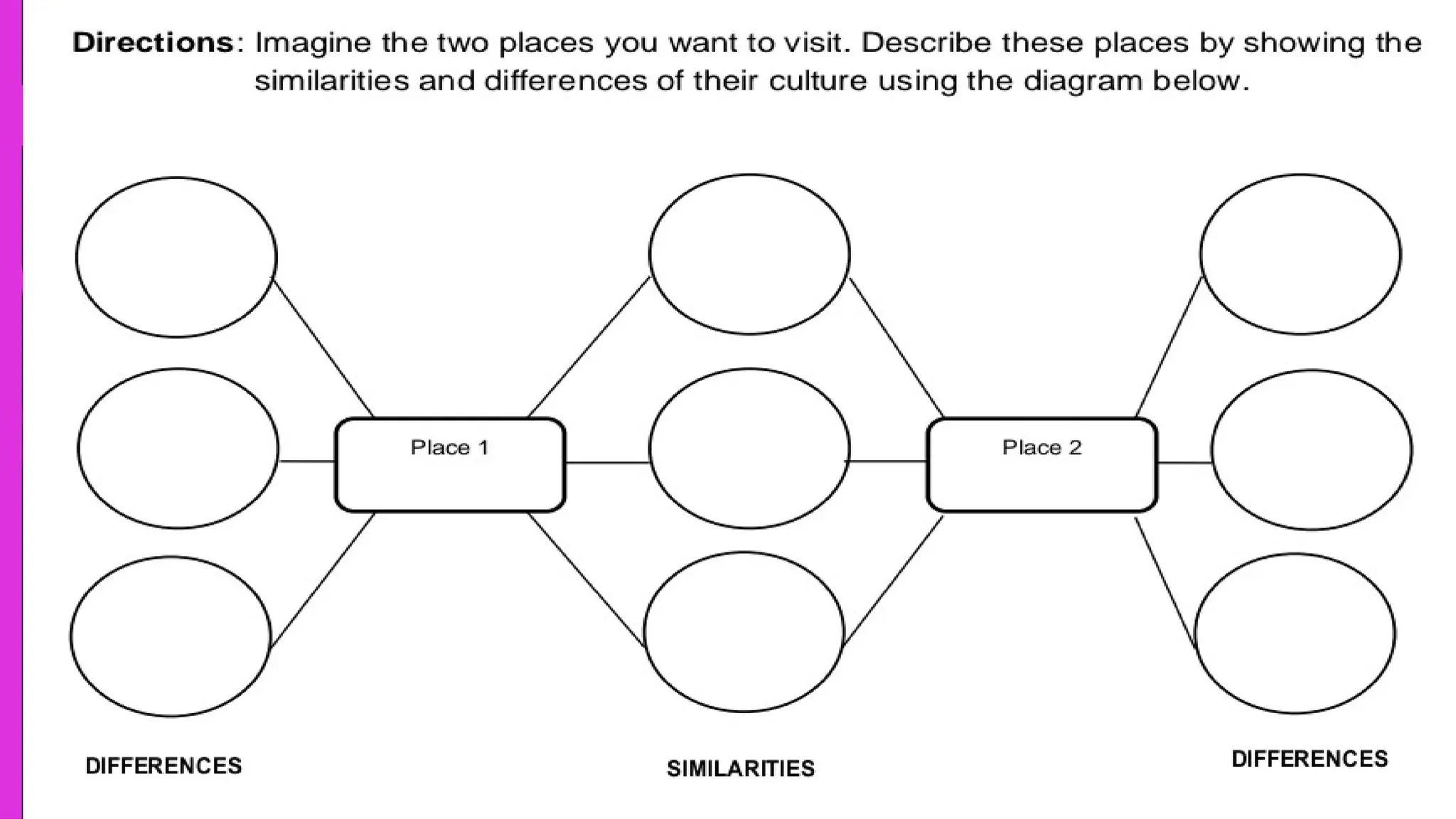 LESSON 3 - MULTIMODAL TEXTS.ppowerpointtx | PPTX | Digital Arts | Fine Art