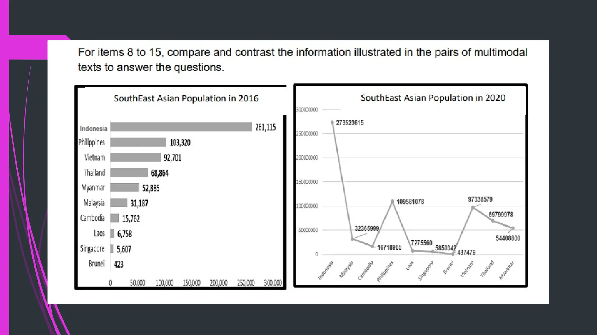 LESSON 3 - MULTIMODAL TEXTS.ppowerpointtx | PPTX | Digital Arts | Fine Art