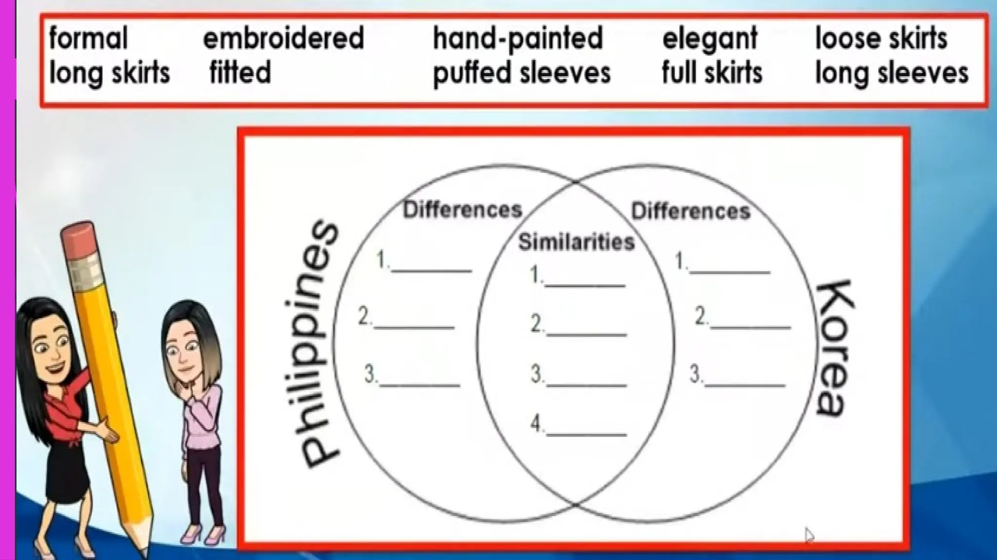 LESSON 3 - MULTIMODAL TEXTS.ppowerpointtx | PPTX