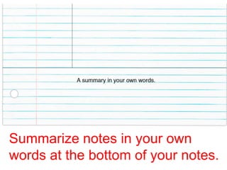 Lesson 3 Note-Taking | PPTX