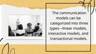 LESSON 3-Communication Process: Verbal C | PPT