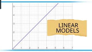 LESSON 3-Communication Process: Verbal C | PPT