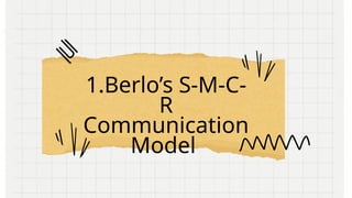 LESSON 3-Communication Process: Verbal C | PPT
