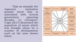 Lesson 3-Parts of a whole and emerging patterns.pptx