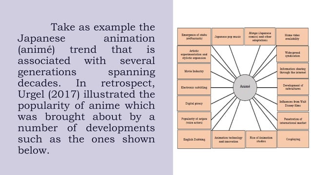 Lesson 3-Parts of a whole and emerging patterns.pptx