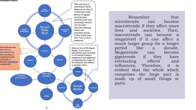 Lesson 3-Parts of a whole and emerging patterns.pptx