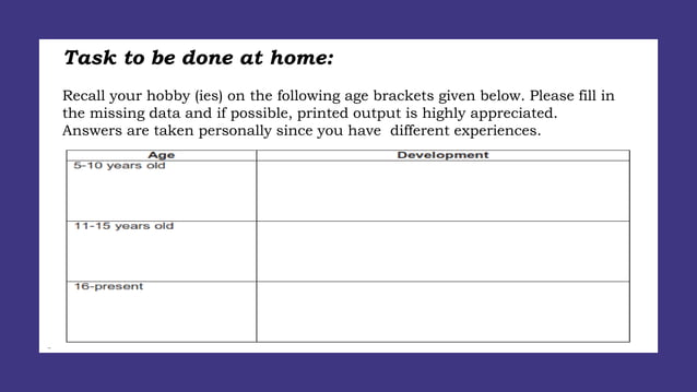 Lesson 3-Parts of a whole and emerging patterns.pptx