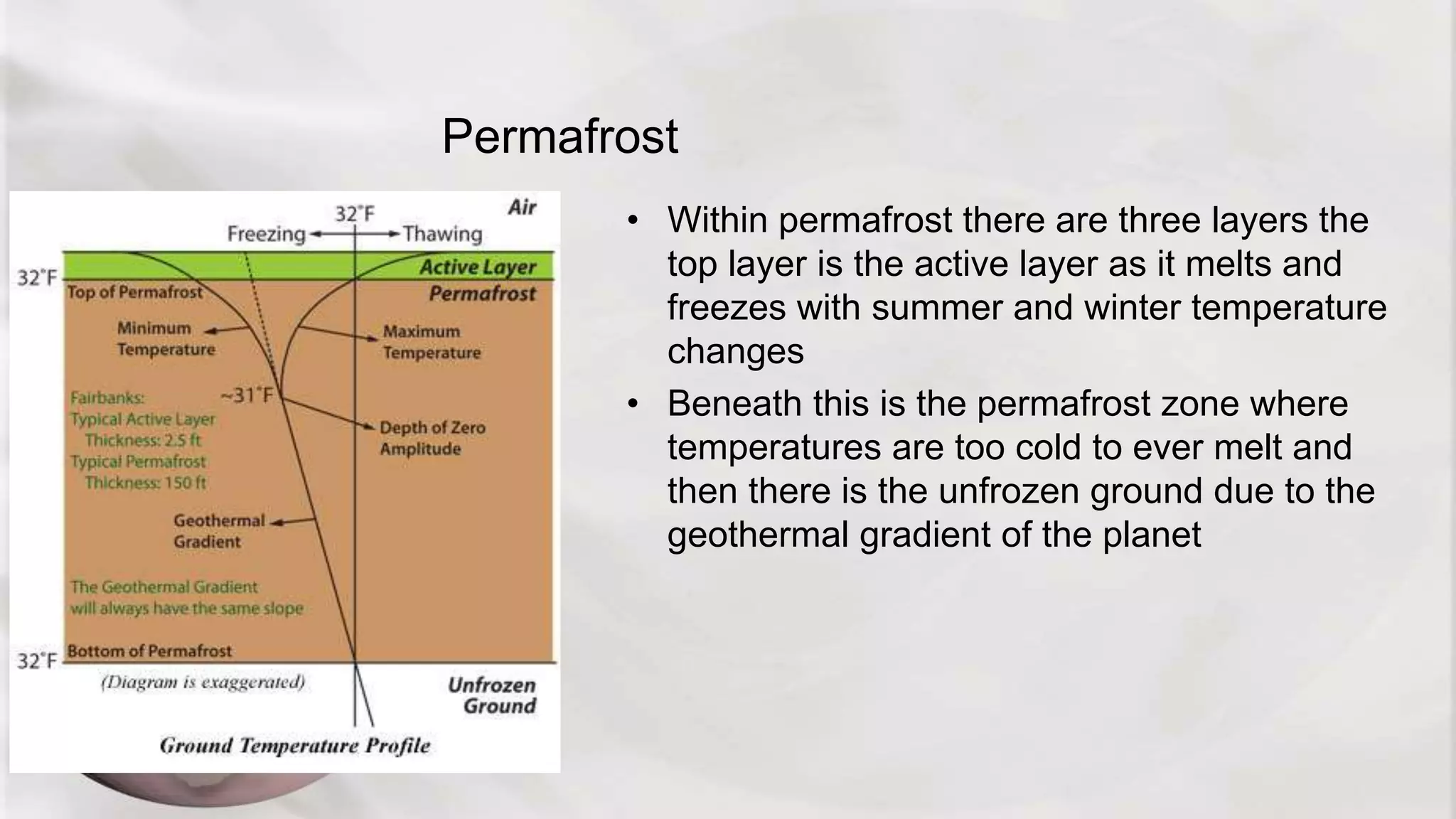 Periglacia processes and their landscapes and landforms | PPTX