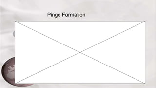 Periglacia processes and their landscapes and landforms | PPTX