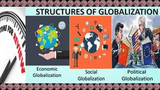 Lesson 3&4- Political Globalization.pdf