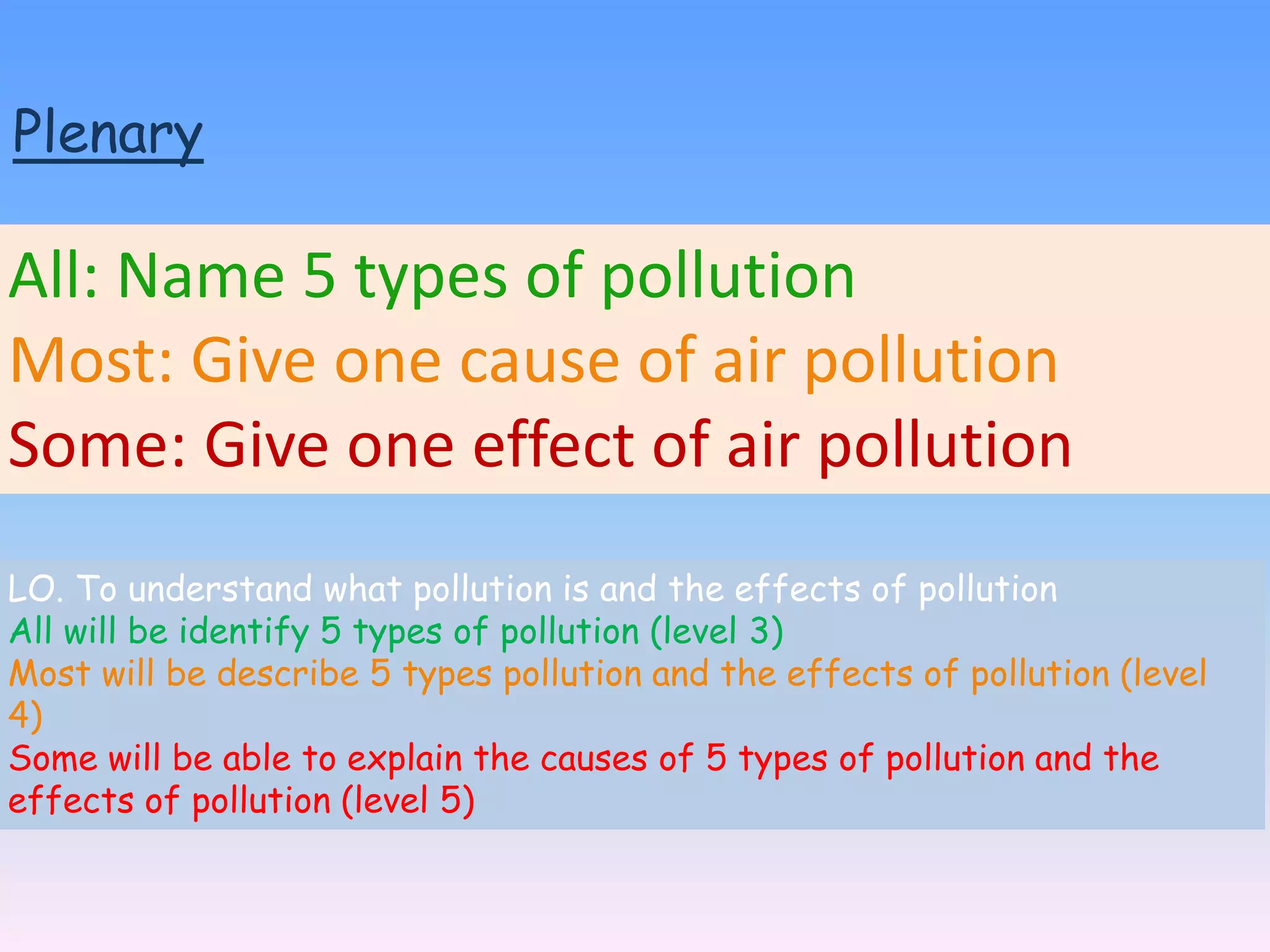 Lesson 3 pollution | PPTX