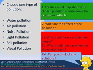 Lesson 3 pollution | PPTX