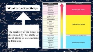 Lesson 3 - Reactivity of Metals Science 8.pptx
