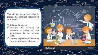 Lesson 3 - Reactivity of Metals Science 8.pptx