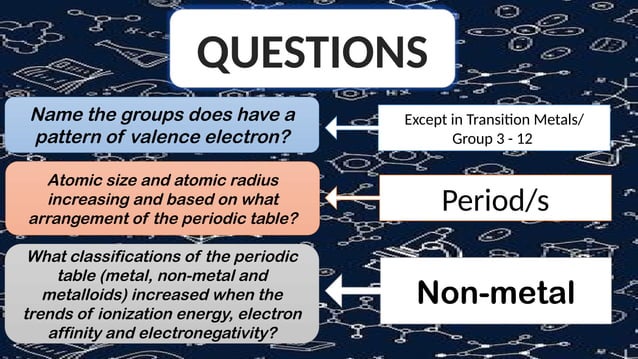Lesson 3 - Reactivity of Metals Science 8.pptx