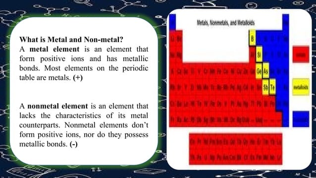 Lesson 3 - Reactivity of Metals Science 8.pptx