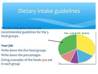 Lesson 3 reccommended intakes | PPT
